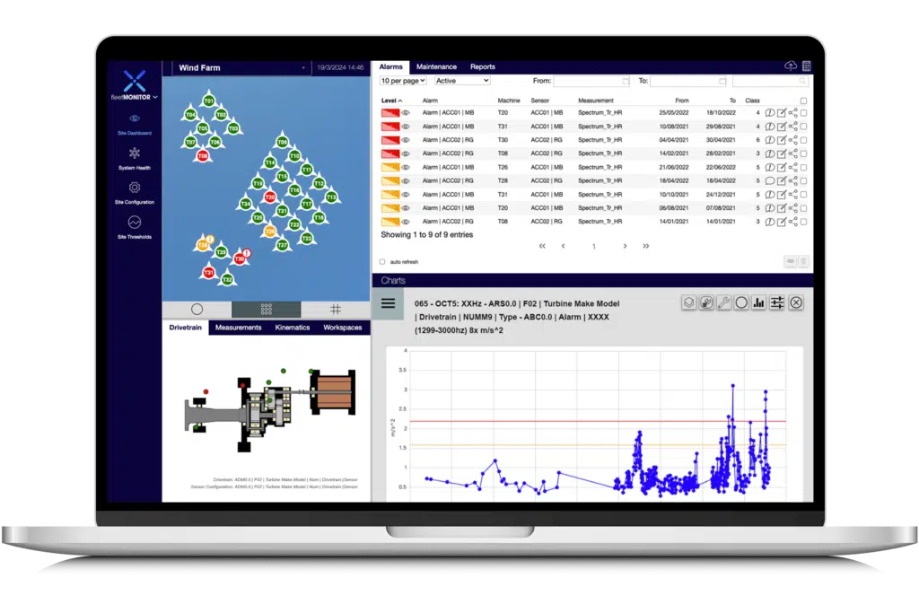 fleetMONITOR upgrade enables System 1 capability for enhanced turbine ...